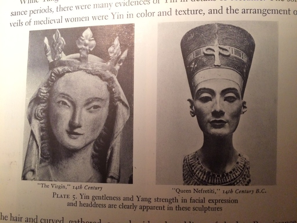 Belle Northrup, “Art and Personality in Clothing Selection”: Part Two ...