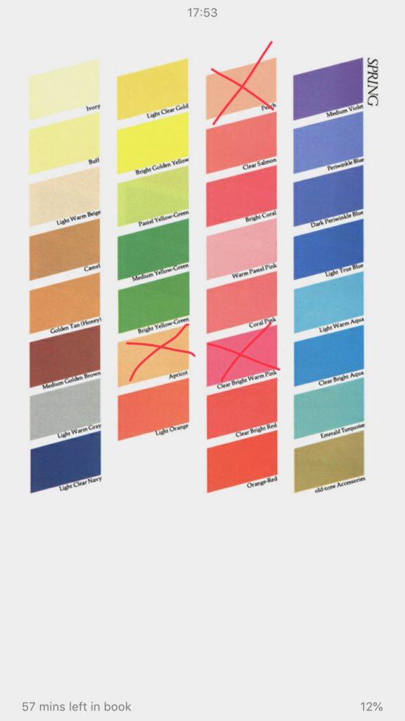 Color Resistance | Style Syntax